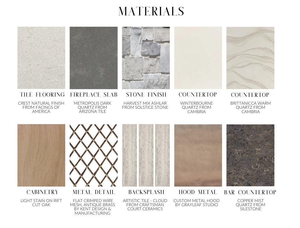 MODERN SUNSET Materials Breakdown | Alisha Taylor